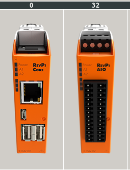 Everyone wants digital – we do analog! – RevPiModIO